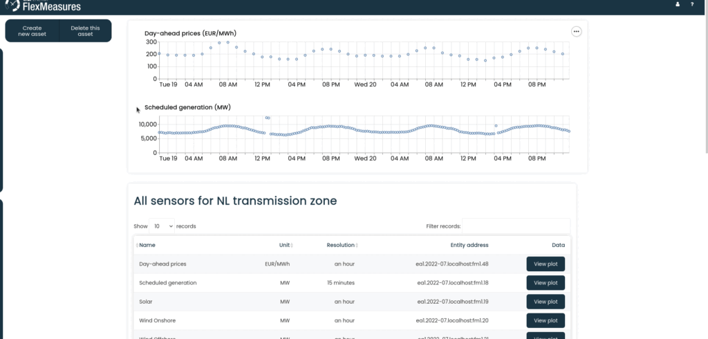 FlexMeasures v0.11 Released With Better Data Views - LF Energy