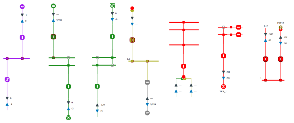 PowSyBl v2023.0.0 RELEASE is Now Available - LF Energy